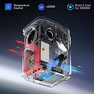 ZEEMR Smart Projector, 5G WiFi Bluetooth Projector, Native 1080P, 4K Supported, Portable Projector for Home/Out Theater, Fully Sealed Dust-Proof, Ultra Long Life, Compatible with All TV Stick (White)