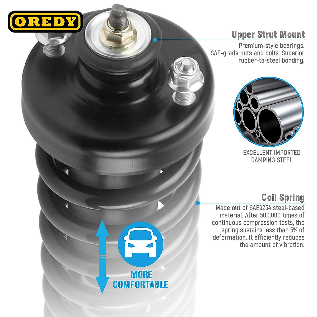 OREDY 4 pcs Front Rear Struts w/Coil Spring Suspension Kit Replacement for 1997-2001 Honda CR-V -171583 171325