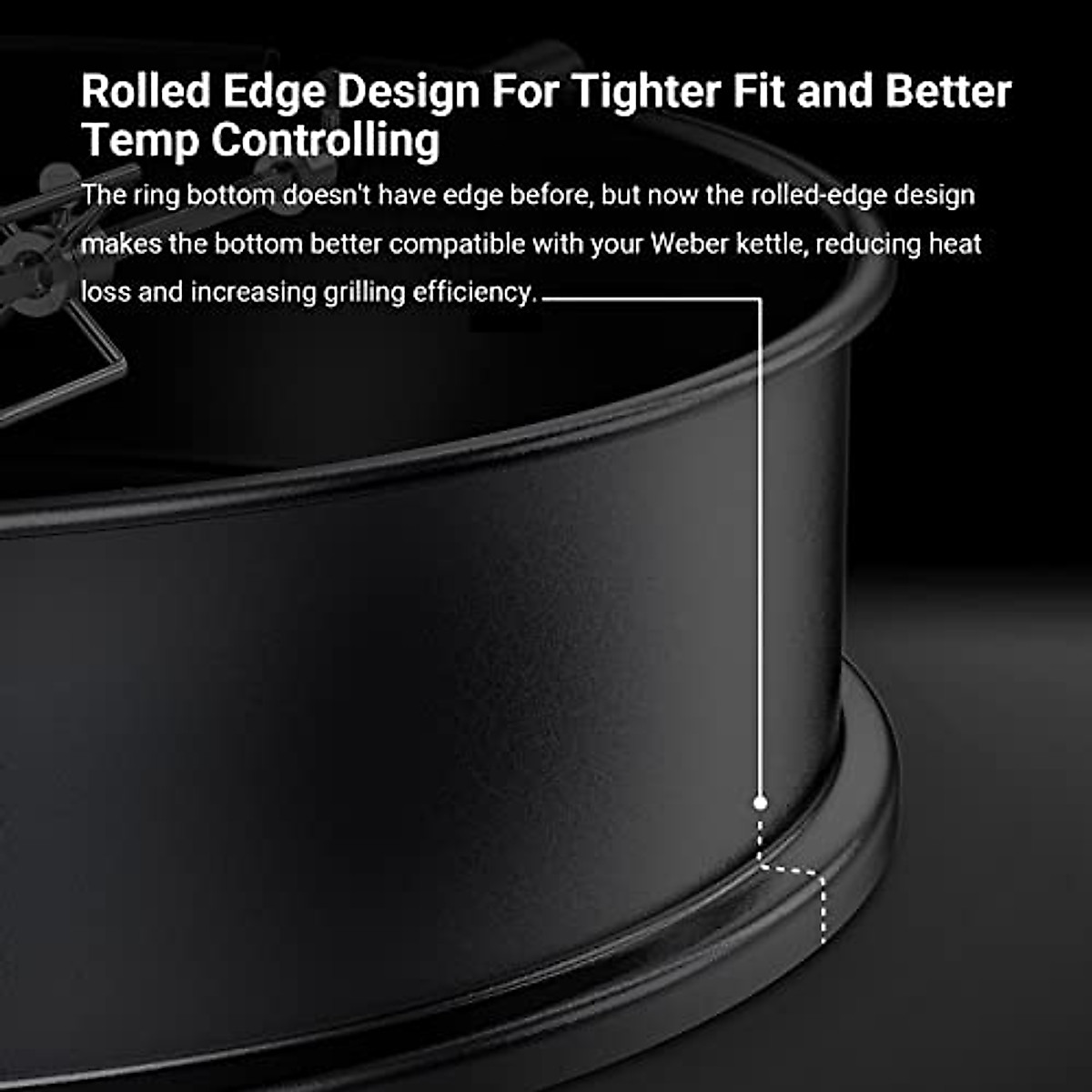 onlyfire Rotisserie Ring Kit for Weber 22-1/2-Inch Charcoal Kettle Grill and Other Similar Models