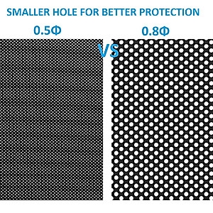 120mm Fan Dust Filter Mesh 4.72inch Magnetic Frame PVC PC Computer Case Fan Dust Mesh Cover Grills Black 5-Pack