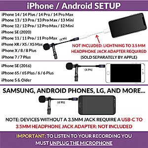 Purple Panda Lavalier Lapel Microphone Kit - Clip-on Omnidirectional Condenser Lav Mic Compatible with iPhone, iPad, GoPro, DSLR, Zoom/Tascam Recorder, Samsung, Android, PS4