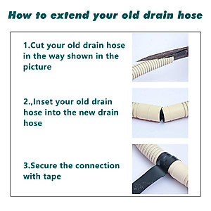 Daisypower Air Conditioner Drain Hose Pipe,20ft for Mini-Split Ductless AC, Heat Pump System,Cooling Only