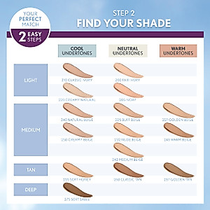 CoverGirl & Olay Simply Ageless 3-in-1 Liquid Foundation, Matte Finish, Hyaluronic & Vitamin C Formula, Cruelty Free, Classic Ivory, 1 Count