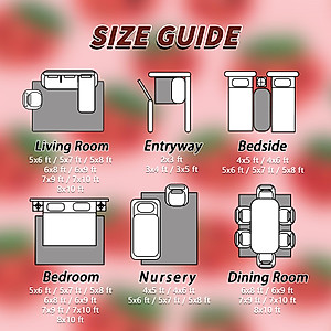 Yoozitrees Strawberry Rug Kawaii - Strawberry Rug, 5x6 Rug, Cute Cartoon Red Fruit Pink Area Rug, Kids Nursery Playroom Carpet, Washable & Non Slip & Soft Large Rugs, Strawberry Home Decor