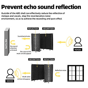 Depusheng 5 Panel Foldable Studio Microphone Isolation Shield Recording Sound Absorber Foam Panel