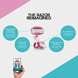 Aveline Women's Razor with 6-Blade Lubricated Cartridge - Multi-Grip Handle for Sensitive Skin with Lubricating Stip Pink