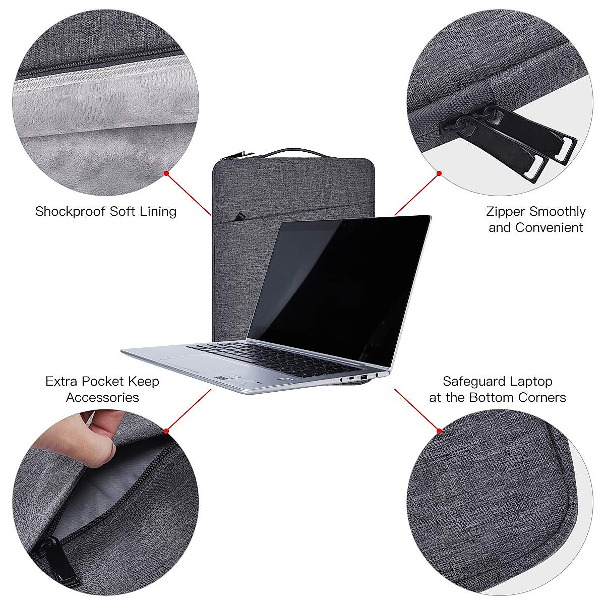 13-13.3 Inch Laptop Case Bag for Lenovo Chromebook Flex 5/Acer Spin 5, Surface Laptop 6 5 4 3/Book 13.5, HP Spectre x360/Dell Inspiron 13 7000/MacBook Pro 14 Inch M1 A2442 Sleeve(Space Grey)