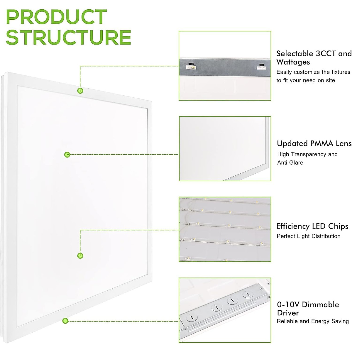 WEIZE LED Flat Panel Light, 30/40/50W, 0-10V Dimmable, CCT Selectable 4000K/5000K/6500K, 2x2 FT Recessed Back-Lit Drop Ceiling Light, Lay in Fixture for Office