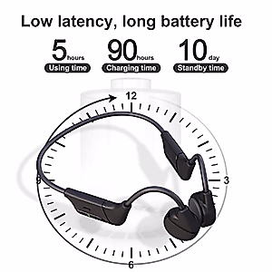 Loluka Wireless Open Ear Bone Conduction Headphones with Microphone Podcast Induction Bluetooth Earphones Sweatproof Sports Headset Lightweight Waterproof for Running Driving Hiking Bicycling Black