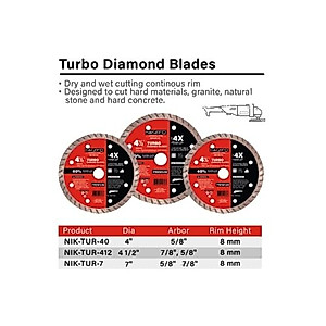 NIKATTO 7" Turbo Diamond Blade Angle Grinder Blades for Alloy Steel, Granite, Iron, Natural Stone, Metals, Hard Concrete (USA Stock)