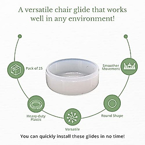 Sunnliand Patio 1-1/4" Deluxe Wrought Iron Chair Glides, Protect Your Outdoor Furniture, Chair Leg Floor Protectors, Plastic Floor Protector, Round, Pack of 25, White