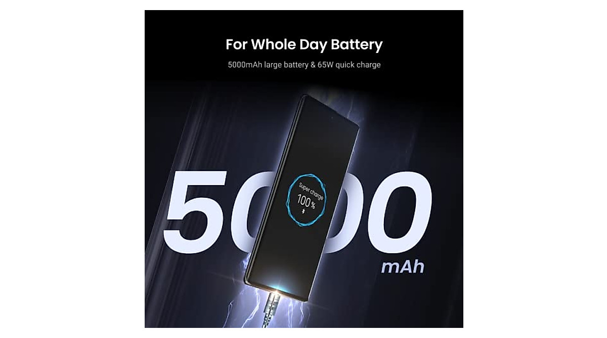 ZTE Axon 40 Pro 5G Smartphone with 108MP Quad Camera | Unlocked & Fast ...