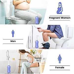 450ML(15.2 OZ) Peri Bottle for Postpartum Care 2 Pack, Portable Travel Bidet for Women, Upside Down Postpartum Peri Bottle for Perineal Recovery and Cleansing After Birth