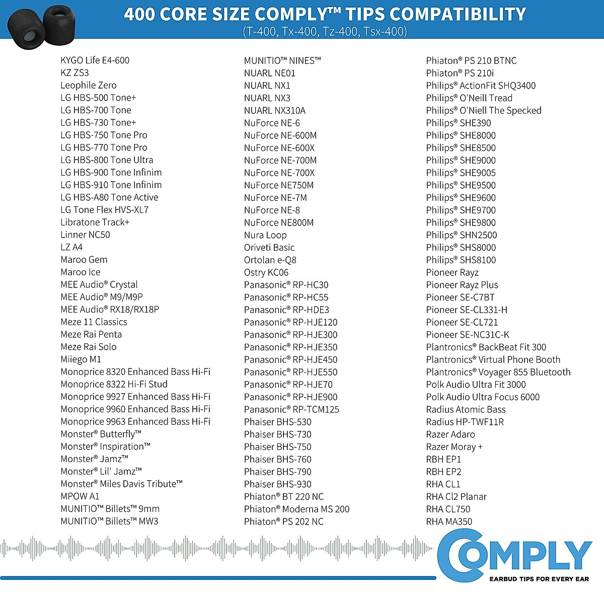 Comply Foam 400 Series Replacement Ear Tips for Bose Quiet Comfort 20, Sennheiser IE 300, Campfire Audio, 7Hertz, NuraLoop & More | Ultimate Comfort | Unshakeable Fit|TechDefender | Small, 3 Pairs