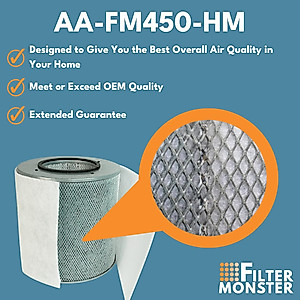 Filter-Monster - Replacement HEPA Filter Kit with Pre-Filters - Compatible with Austin Air Healthmate FR400 Air Purifier Filter and Austin Air Models HM400, HM402, HM405, HM410, and HM450