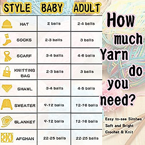 3 Pcs Pack with 5-Ply Acrylic Yarn, 3 Balls of 4.8Oz/135g Soft 3mm Medium Thick Colorful Yarn for Crocheting Knitting, 260 Yds/240m Crochet Blanket、Braids/DIY (Candy Color)