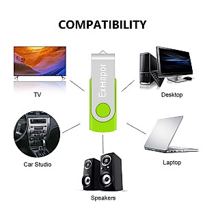 Exmapor 5 Pack USB Flash Drive 32GB Swivel Thumb Drives for Storage USB Stick(Mixed Color: Black, Red, Green, Blue, White)