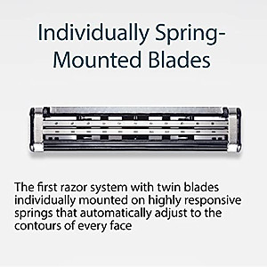 Gillette Sensor Men's Razor Blades – 10 Refills