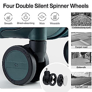 Hanke 26 Inch Luggage Large Suitcase With Spinner Wheels Tsa Luggage Suitcases Traveler's Choice Hard Case Luggage For Women & Men Rolling Checked Luggage（Blackish Green）