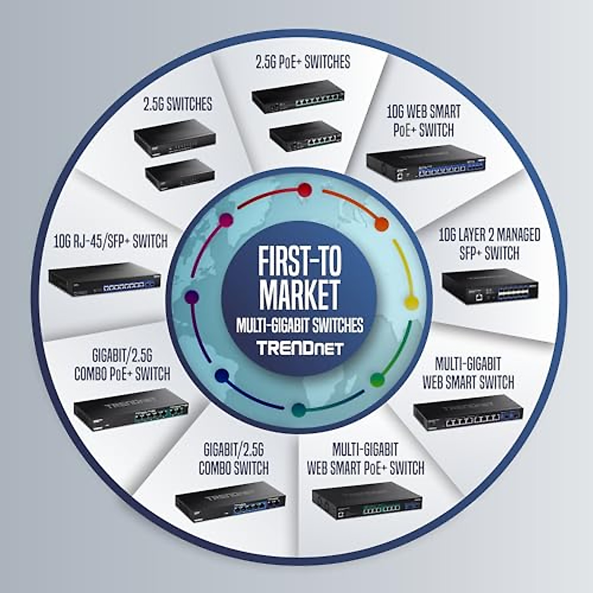 TRENDnet Gigabit PoE++ Injector, Supplies PoE (15.4W), PoE+ (30W), or PoE++ (60W), Network A PoE Device Up to 100m(328 ft), Supports IEEE 802.3af,802.at, Plug & Play, Black, TPE-117GI