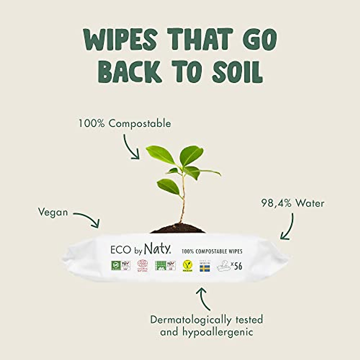 Eco by Naty Unscented Baby Wipes - 100% Compostable and Plant-Based Wipes, Good for Babies and Newborn Sensitive Skin,56 Count (Pack of 3)