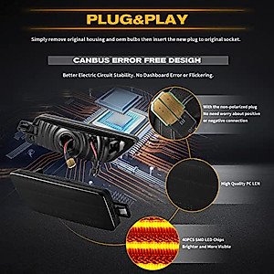 POPMOTORZ Front Bumper Side Marker Lights Assembly, Amber Full LED Blinker Signal Lamps Kits for 2014-2022 Porsche Ma-can 95B945119 95B945120-Smoked lens