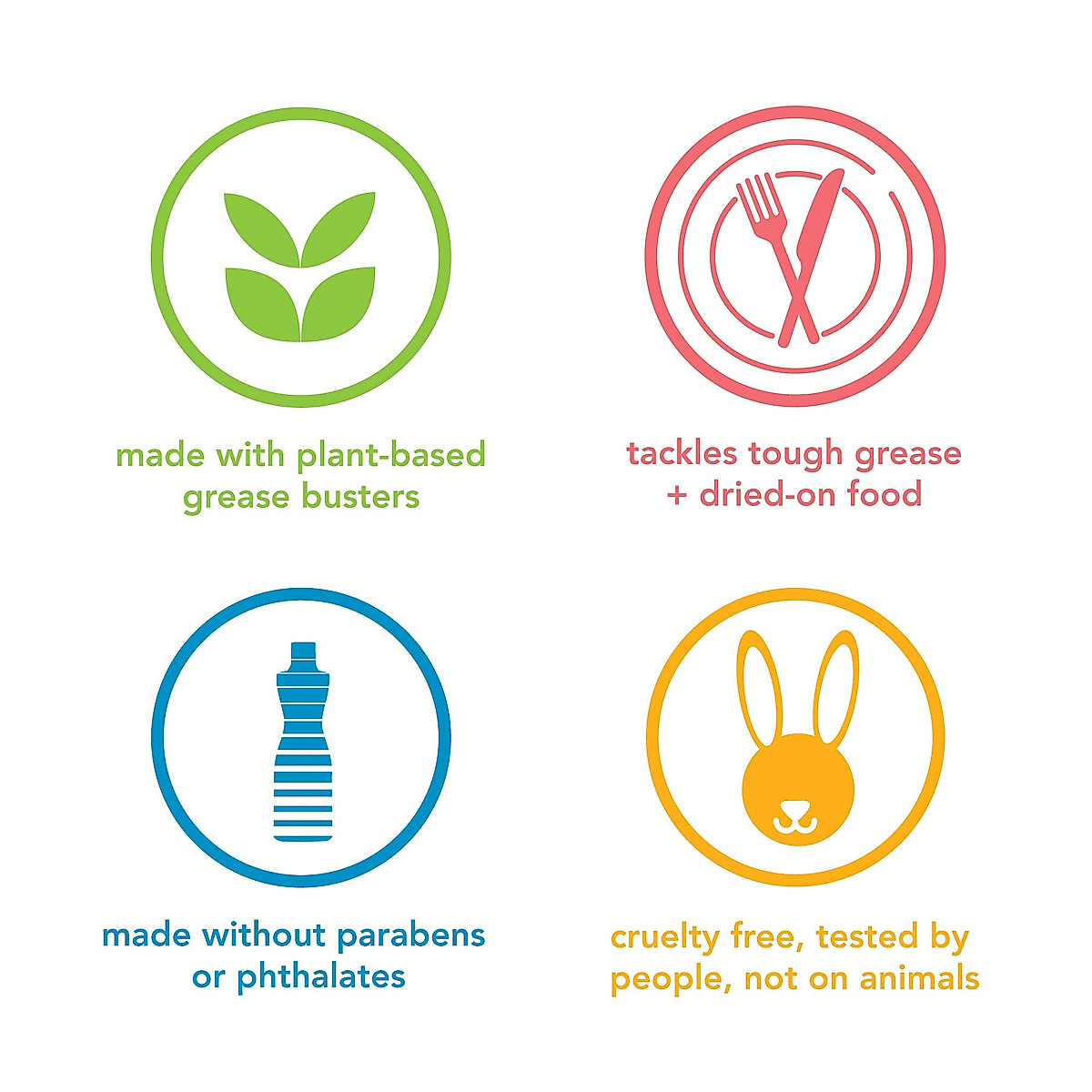 Method Variety Pack Gel Dish Soap Pink Grapefruit + Sea Minerals,18 fl oz., 2 Count