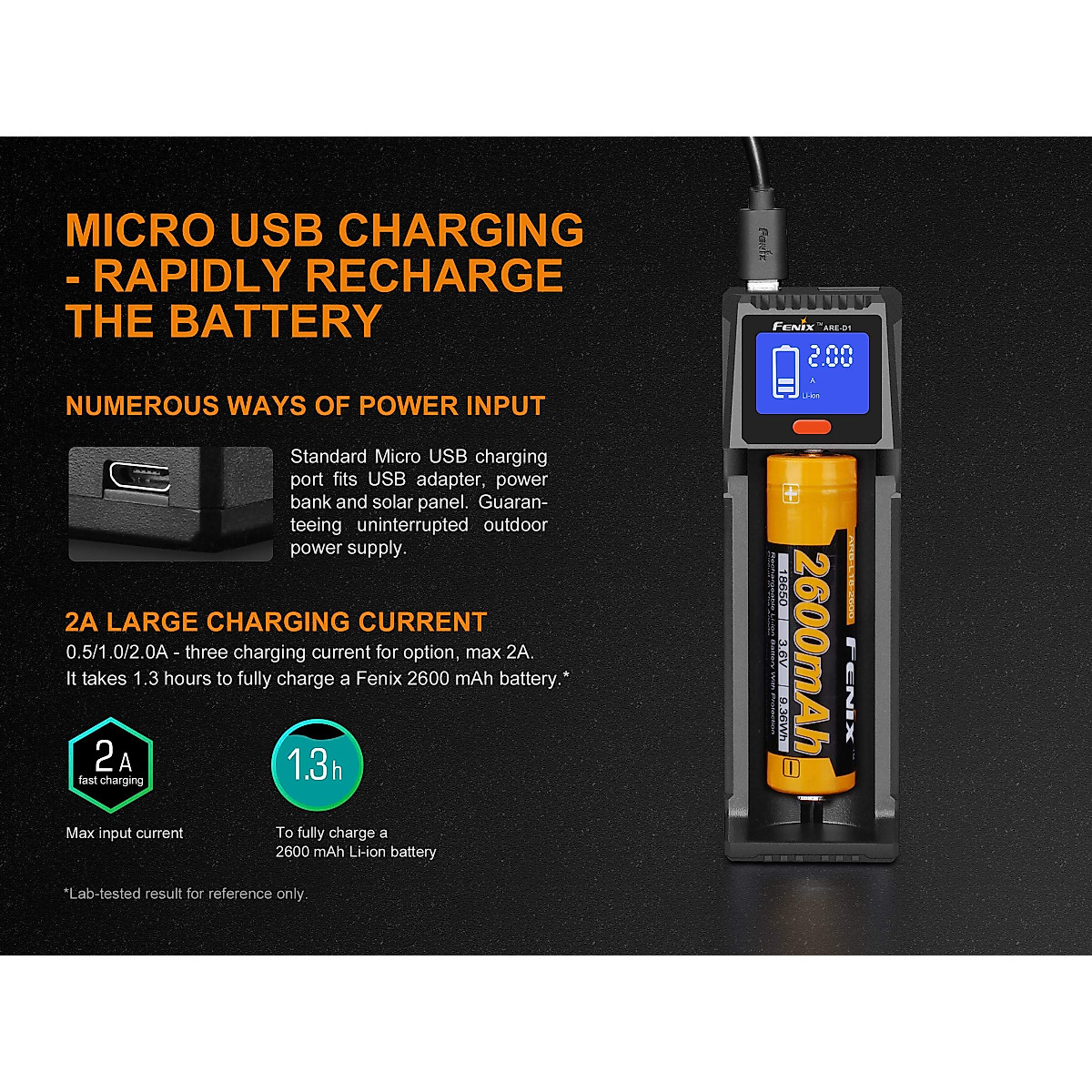 EdisonBright Fenix are-D1 USB Powered Smart Battery Charger for 21700/18650/16340 BBX5 Battery Carry case