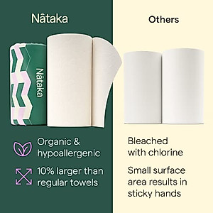 𝗪𝗜𝗡𝗡𝗘𝗥 𝟮𝟬𝟮𝟯* Bamboo Paper Towels - Kitchen Paper Towel w/ 6 x 2-Ply Kitchen Rolls - Washable Paper Towels for Kitchen, Absorbent Towel Kitchen Roll - Biodegradable, Plastic and Chemical Free