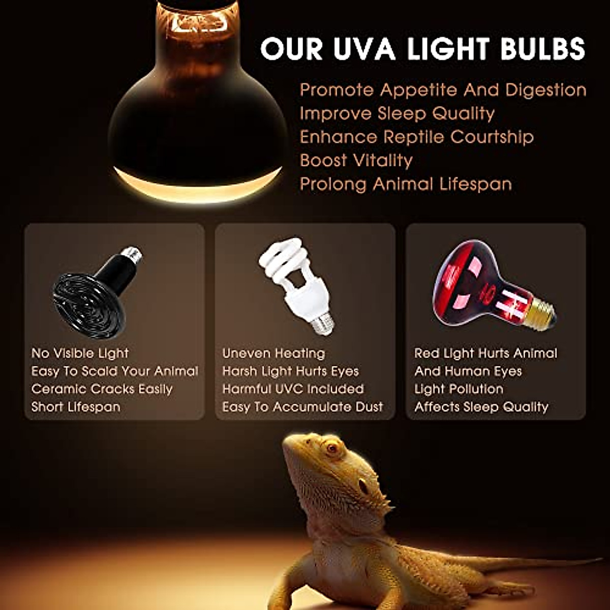 Briignite Heat Lamp Bulbs, UVA Reptile Light, Reptile Heat Lamp Bulbs E26 Base, 50W Basking Spot Bulb for Reptile, Full Spectrum Heat Light Bulb for Turtle Lizard Tank, Bearded Dragon, 1 Pack