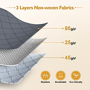 zhulimou Large storage bags.90L large capacity，3 Pack 90L storage and organization bag for Clothing, Towels，Blanket, Comforters, Bed Sheets，Grey