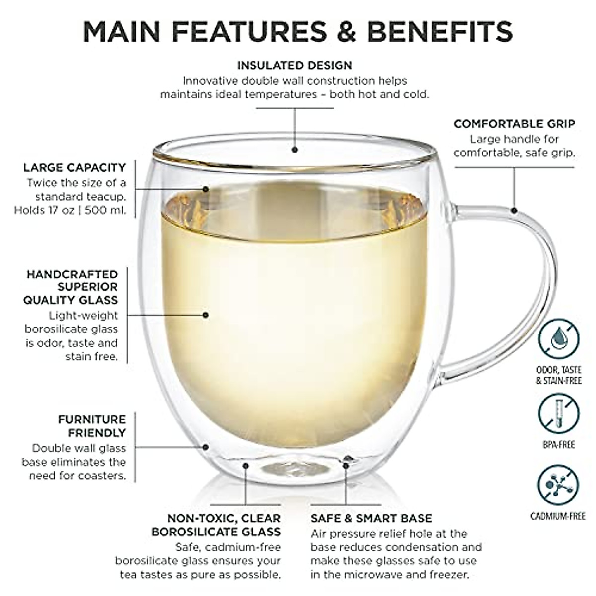 Teabloom Oversized Insulated Borosilicate Glass Mugs (17 oz / 500 ml) – Set Includes 2 Mugs + 2 Blooming Teas – Premium Quality Microwave Safe Glasses