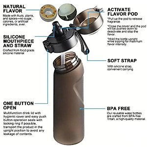 Air Water Bottle with 7 Flavor Pods, 650ML Fruit Fragrance Water Bottle, 0% Sugar Water Cup BPA Free, Sports Water Cup Suitable for Gym and Outdoor Sports (Black)
