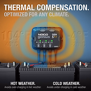 NOCO Genius GEN5X3, 3-Bank, 15A (5A/Bank) Smart Marine Battery Charger, 12V Waterproof Onboard Boat Charger, Battery Maintainer and Desulfator for AGM, Lithium (LiFePO4) and Deep-Cycle Batteries