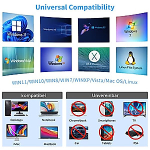 LPUNCD External CD/DVD Drive for Laptop USB 3.0 & Type-C，External CD DVD Burner CD/DVD+/-RW Rewriter for Laptop, Desktop, iMac, MacBook, Compatible with Windows 11/10/XP/8/7/Vista/Linux/MacOS, Black