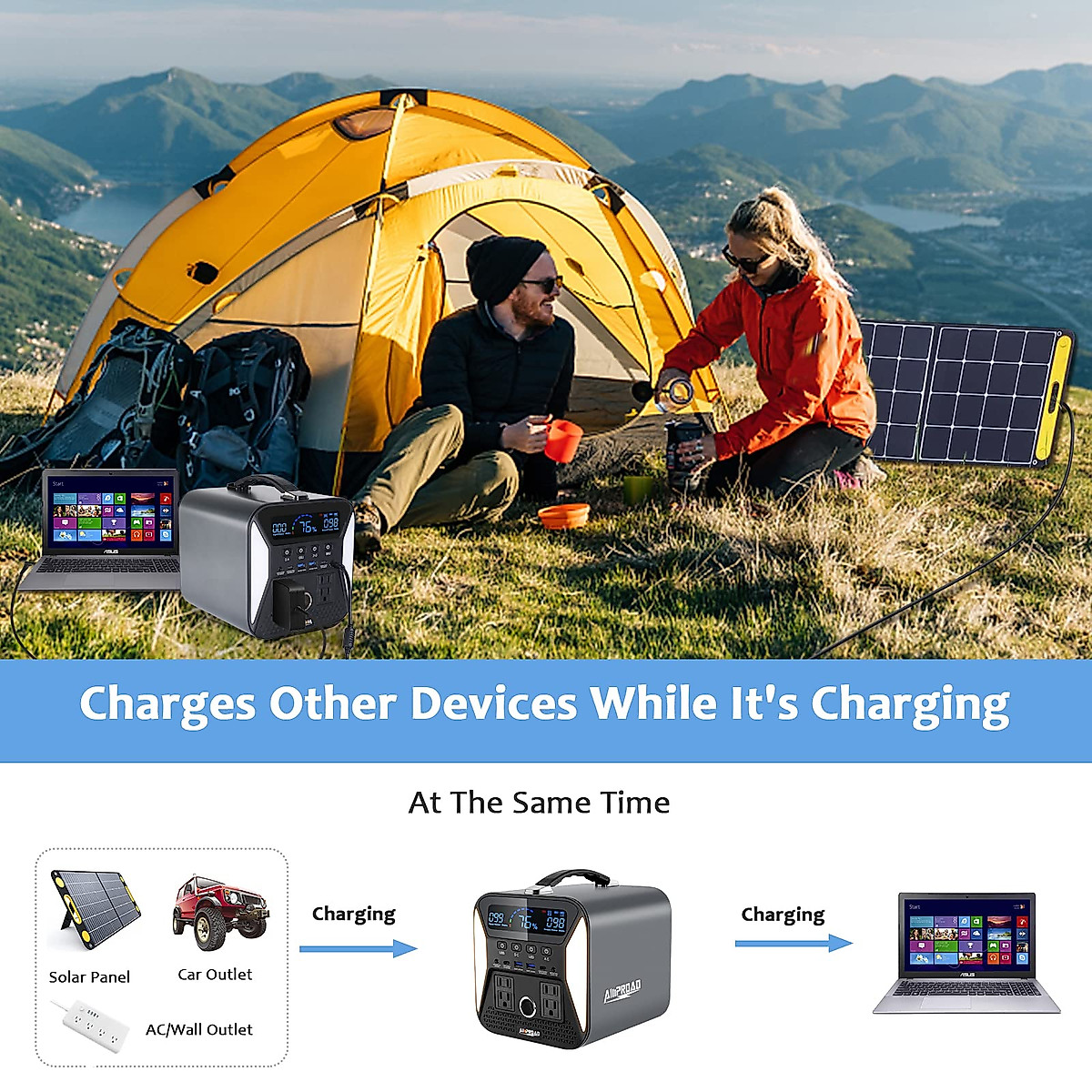 AMPROAD Epic 300 Portable Power Station 300W, 300Wh Backup Power Supply with 4*LED Lights and AC/DC/QC USB Ports, Solar Generator for Home Use, Camping, RV, and CPAP(Without Solar Panel)