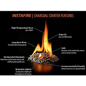 (3 Packs) Insta-Fire Charcoal Starter Perfect for Camping, Emergencies, Hiking, Fishing, Boating, Fire Pits, Grilling, Survival, Preppers, Food Storage, Boiling Water (as Seen on Shark Tank!)