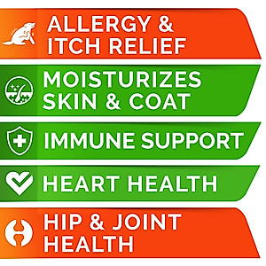 Allergy Relief + Omega 3 Dogs Bundle - Itchy Skin Treatment + Allergy & Itch Relief - Omega 3 & Pumpkin - Dogs Itching & Licking Treats + Relief Skin&Coat Supplement - 540 Chews - Made in USA