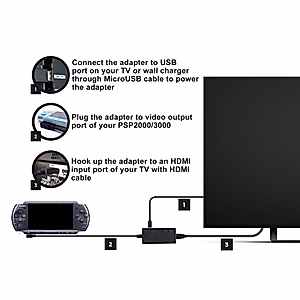 LevelHike HDMI Cable for PSP 2000 & PSP 3000 Handheld Console