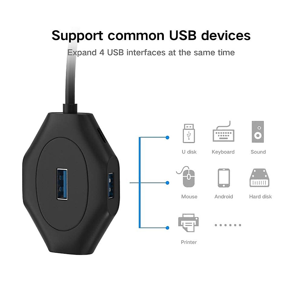 USB C to USB Hub Adapter,Type-C to USB 3.0 Hub,4 USB 3.0 Ports and 1 USB C High-Speed Charging Port Compatible with Chromebook/Laptop/Notebook/Tablet/Phone