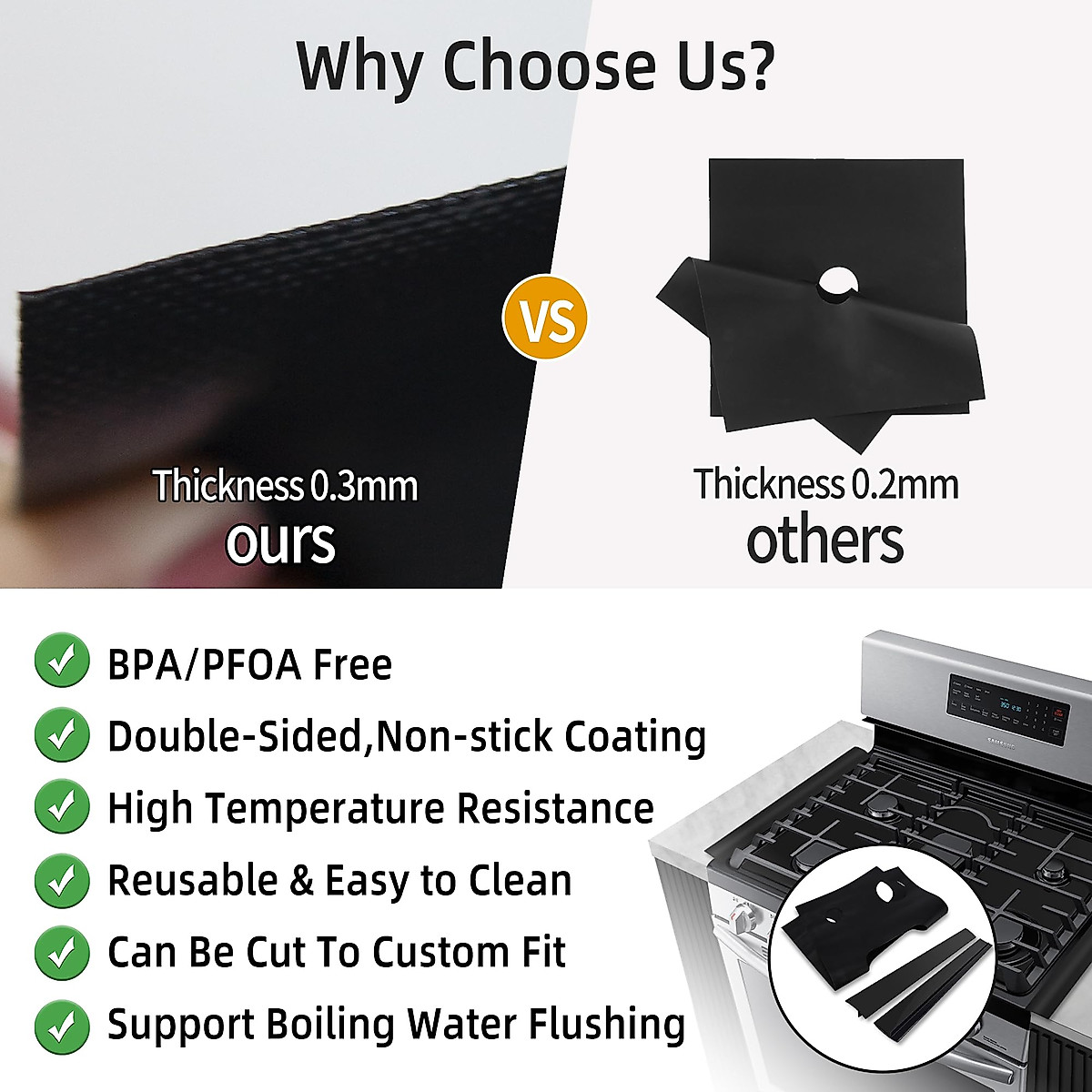 Stove Burner Covers - Reusable Stove Covers For Gas Stove Top For Samsung Gas Range With 2Pcs Stove Gap Covers - Non-Stick Washable Gas Stove Liners Compatible With Samsung Gas Stove
