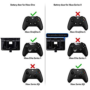 PDP METAVOLT Play & Charge Kit for Xbox Series X|S, Xbox One - Includes 2 Rechargable Batteries, 4 Battery Doors & 10-foot Cable