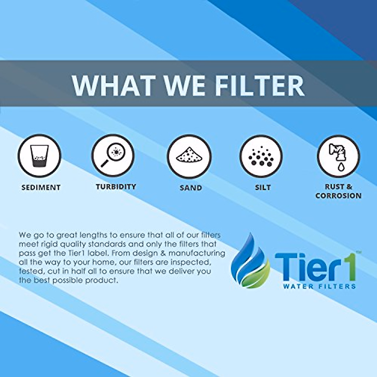 Tier1 30 Micron 10 Inch x 4.5 Inch | 4-Pack Pleated Polyester Whole House Sediment Water Filter Replacement Cartridge | Compatible with Pentek R30-BB, 155101-43, RS6, SPC-45-1030, Home Water Filter