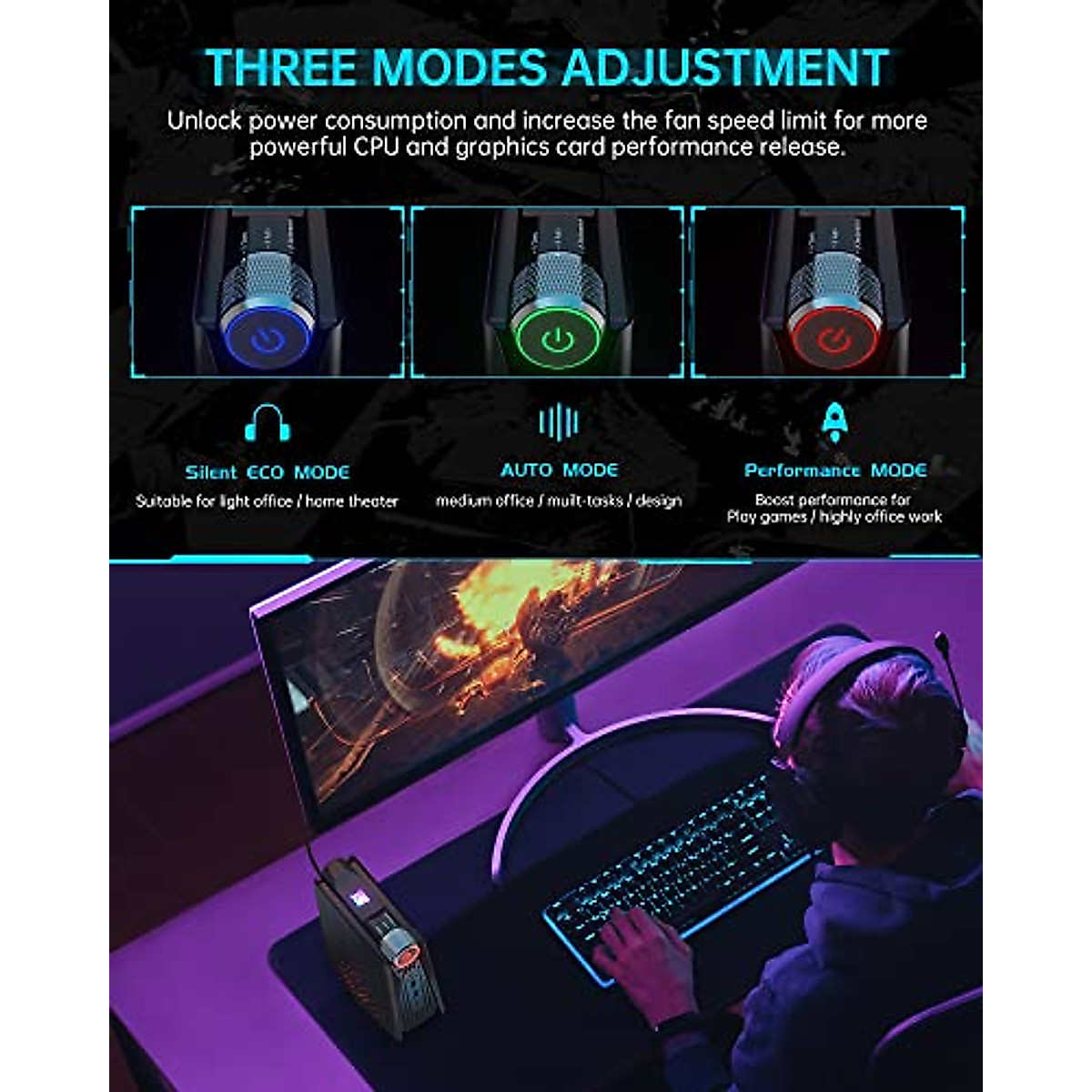 [Gaming PC] Ryzen Mini PC, AMD Ryzen 5 5600U(up to 4.2Ghz) 16GB DDR4 512GB M.2 SSD RGB Lights Windows 11 Pro Mini Computer 4K HDMI DP Type-C Small PC, Auto/Silent Eco/Performance 3 Adjustable Mode