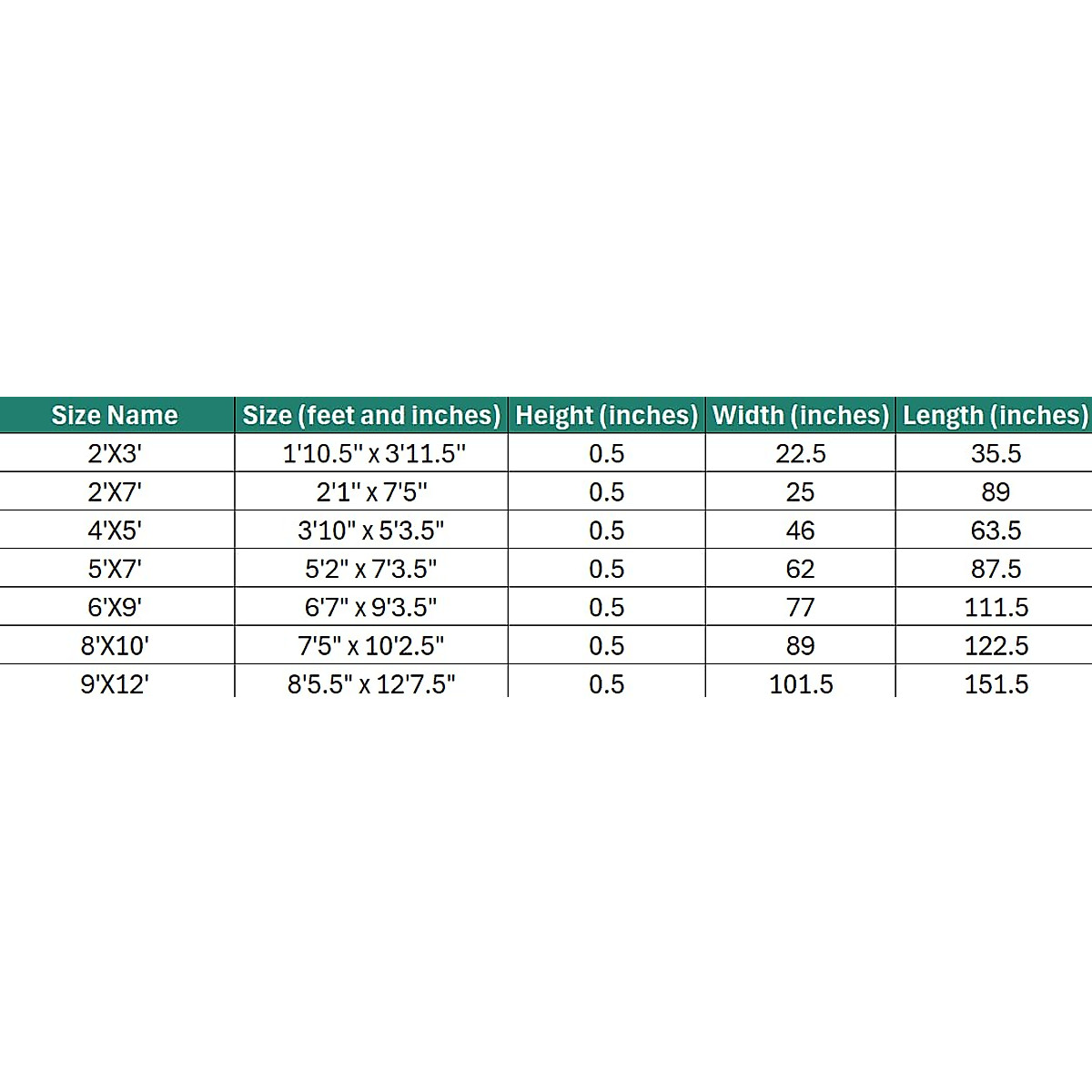 LUXE WEAVERS Modern Abstract Marble Swirl Blue 5x7 Area Rug