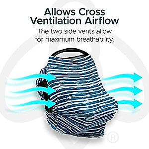 Luv Bug UPF 50 Baby Car Seat Covers with Side Vents, UV Protection, Breathable Breastfeeding Cover, Carseat Canopy for Babies (Palm Leaf)