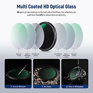 NEEWER 2 in 1 82mm Variable ND Filter ND2–ND32&CPL Filter(Circular Polarizer Filter) No X Cross/30 Layer Nano Coated/HD Optical Glass/Ultra Slim Aluminum Alloy Frame/Water Repellent/Scratch Resistant
