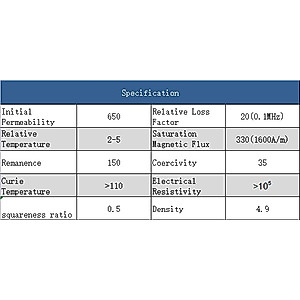 Mateda Ferrite Ring Core Ferrite Beads Clip RFI EMI Noise Suppressor Anti-Interference Cable Clip for 3.5mm/ 5mm/ 7mm/ 9mm/ 13mm Diameter Cable, Black (20)