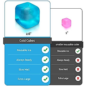 Extra Large Reusable Ice Cubes - BPA Free Plastic - for Cool Therapy Machine or Drink Dispensers - Ice Therapy System