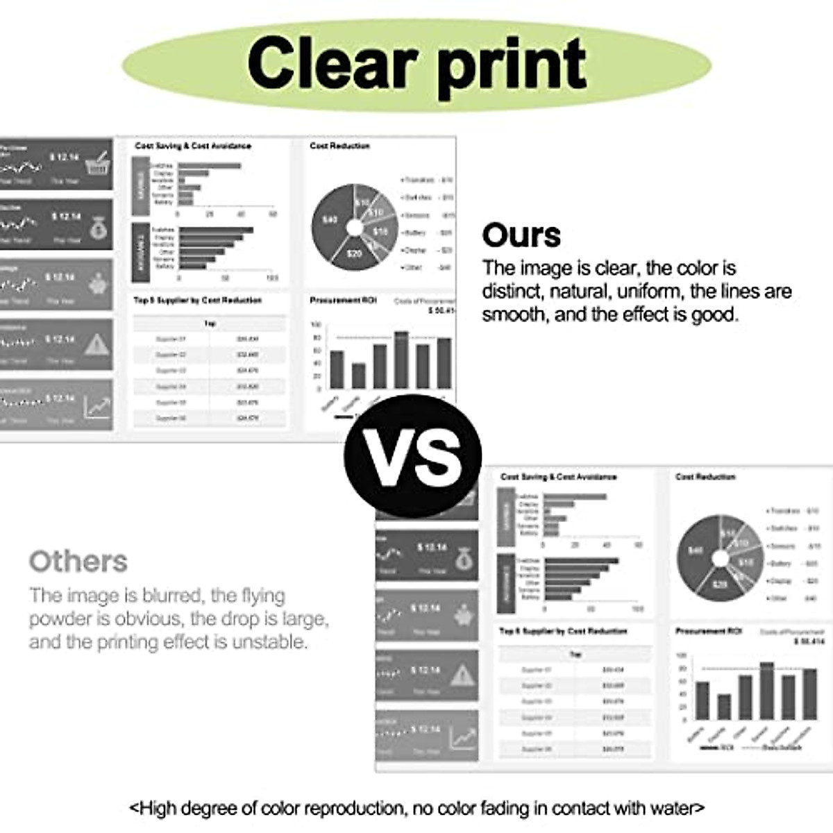 TN820 & DR820 (2-Pack, 1Toner + 1Drum) LVELIMIT - Toner Cartridge and Drum Unit Compatible Replacement for Brother TN-820 DR-820 MFC-L6800DW MFC-L6900DW HL-L6300DW HL-L6400DW/DWT Printer